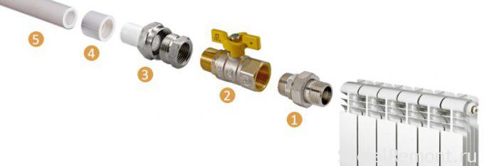 How to change the heating radiators in the apartment and the order of ...